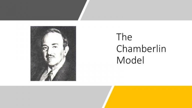 Edgeworth Model (Duopoly Model) – Dr. Sonika Gupta's Economic Forum